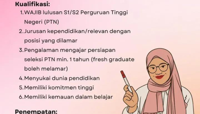 Lowongan Kerja Guru Bimbel Prosus Inten Serang Terbaru 2026 ...